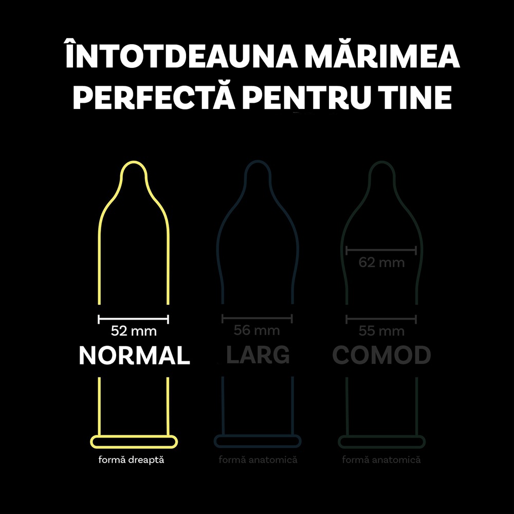 Prezervative Fun Mix, 10 bucati, Billy Boy : Farmacia Tei online