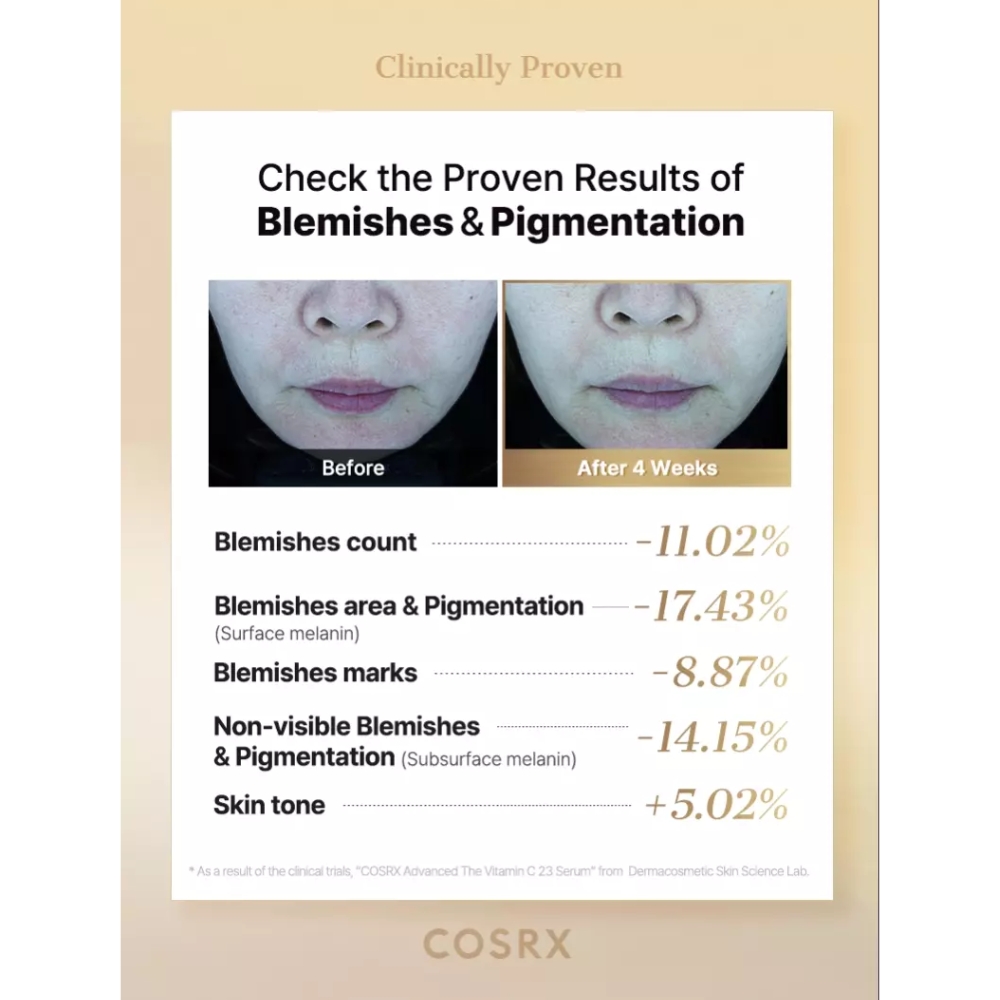 Serum pentru uniformizare cu 23% vitamina C The Vitamin C, : Farmacia ...