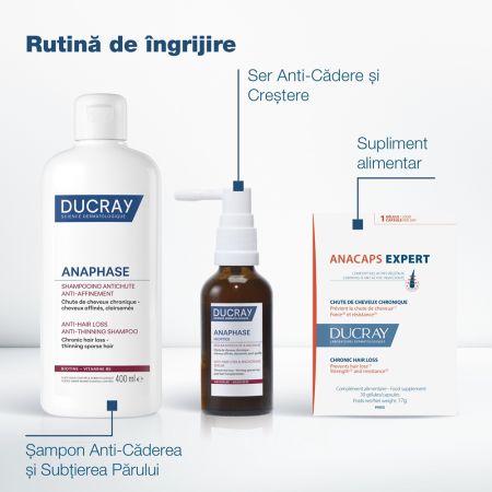Sampon impotriva caderii parului Anaphase, 200 ml, Ducray : Farmacia Tei online