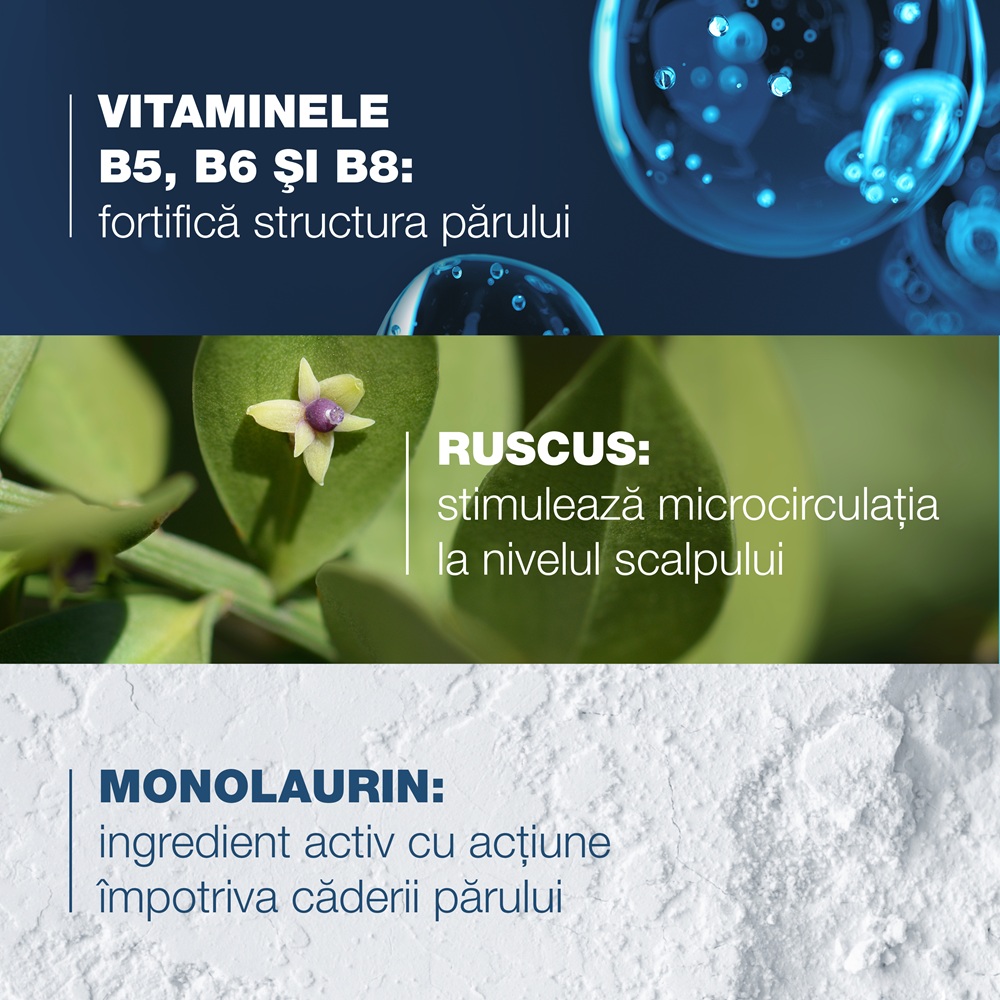 Sampon impotriva caderii parului Anaphase, 200 ml, Ducray : Farmacia Tei online